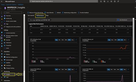 Azure Arc Enabled Server Insights Azurehybrid Azurearc Winserv