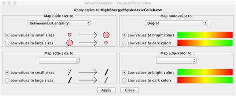 Introduction To Network Visualization Part 2 Cytoscape Clark Labs
