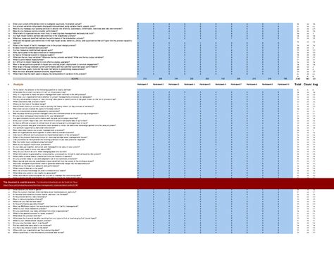 facilities management implementation toolkit template excel xls
