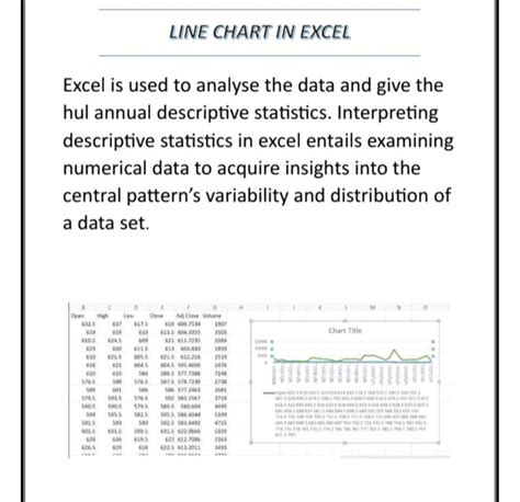 Mouli Mandal On Linkedin Created A Line Chart Using Excel For The Share Price Of Hul