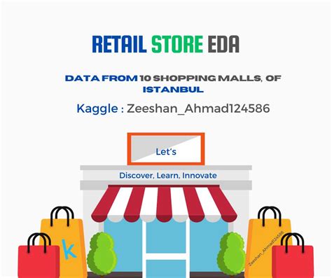 Zeeshan Ahmed On Linkedin Datascience Customersegmentation Retailanalytics