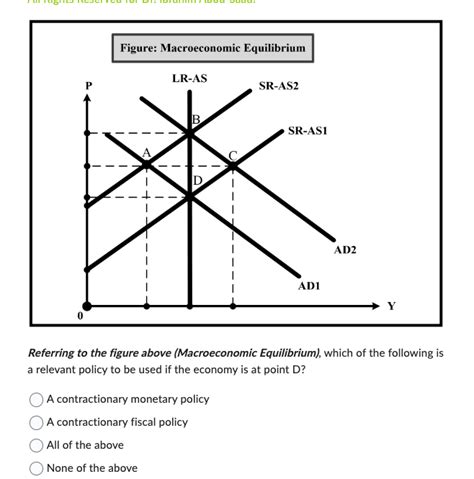 Solved Figure Macroeconomic Equilibriumreferring To The