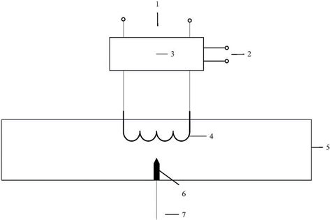 Heating Furnace Temperature Controller Design Method Based On Improved