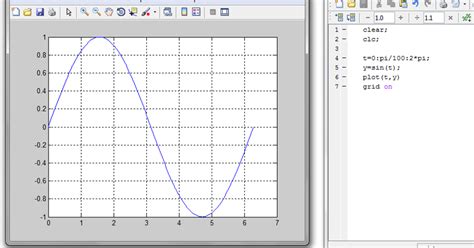 Write A Matlab Program For Draw 2 D Simple Plot Graph Sourcecodepoint
