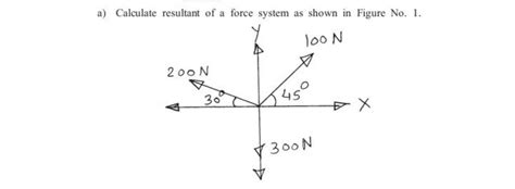 A Calculate Resultant Of A Force System As Shown In Figure No 1 Filo