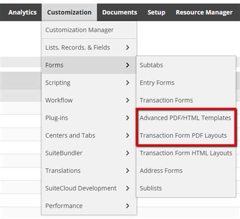 All Types Of Fonts In Html