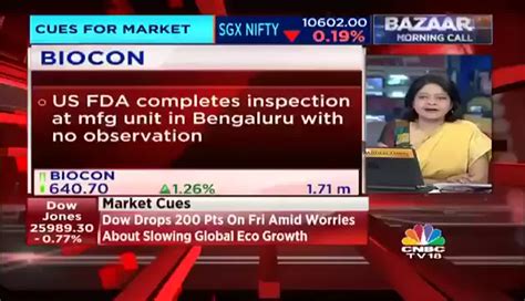 Konda Reddy Posted On Linkedin