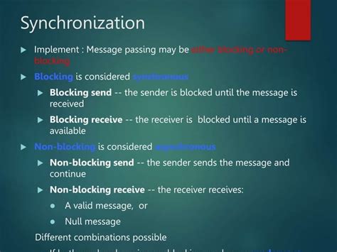 Inter Process Communication In Operating System Ppt Operating Systems Computer Software And