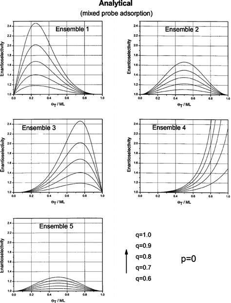 Drawing Function At PaintingValley Explore Collection Of Drawing