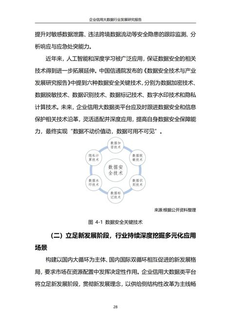 首科院and信通院：企业信用大数据行业发展研究报告 互联网数据资讯网 199it 中文互联网数据研究资讯中心 199it