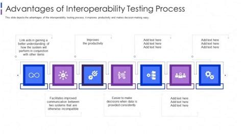 Interoperability Testing Process Powerpoint Templates Slides And Graphics