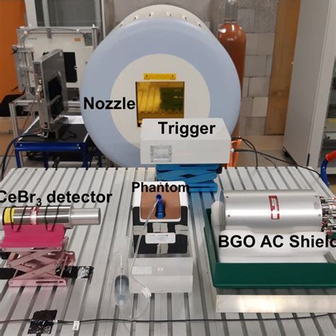 Experimental Setup Used To Obtain The Prompt Gamma Spectra Following