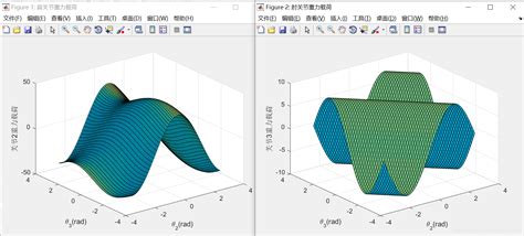matlab机器人工具箱（2 4）：一些demo（动力学） insufficient columns in q csdn博客