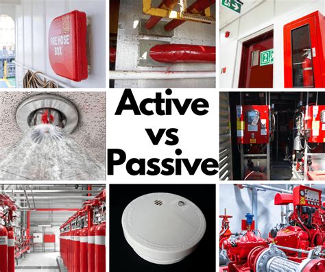 Active Vs Passive Voice The Difference Between Active And Passive