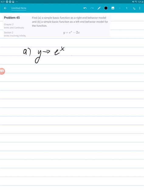 Solved Find A A Simple Basic Function As A Right End Behavior Model