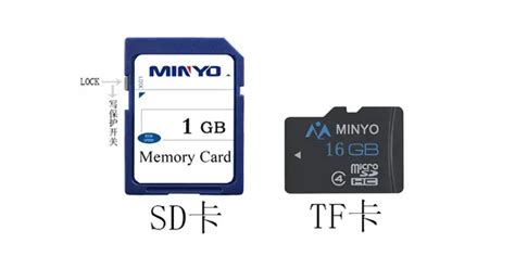 TF卡和SD卡的区别 360新知