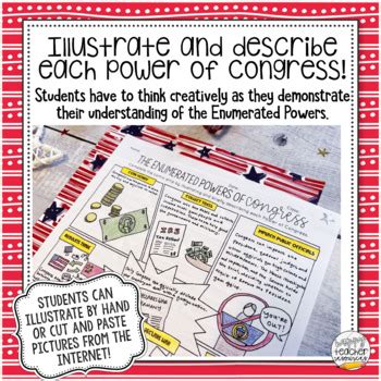 Enumeration Of Powers