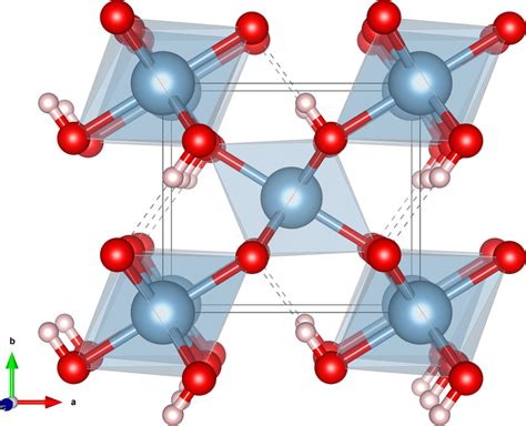 Crystal Structure Of P2 1 Nm δ Alooh Aluminum Is Shown In Blue Oxygen