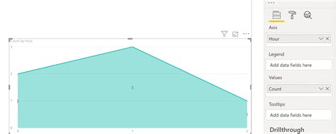 Solved Count The Unique Number Of Combinations Between Tw