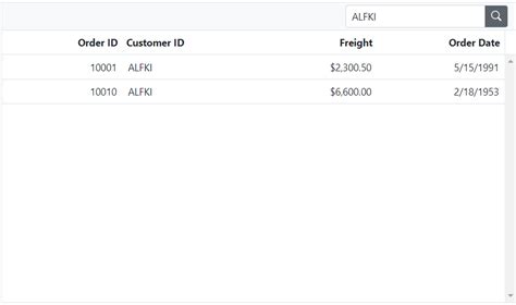Searching In Syncfusion Aspnet Mvc Grid Component