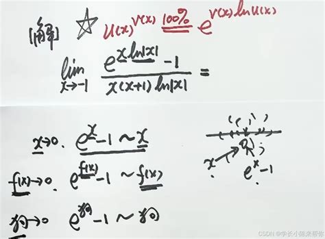 机械学习—零基础学习日志（高数15——函数极限性质） Csdn博客