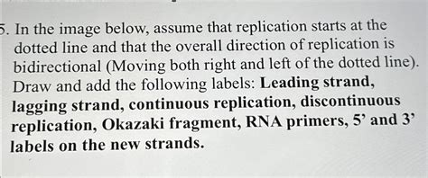 Solved In The Image Below Assume That Replication Starts At