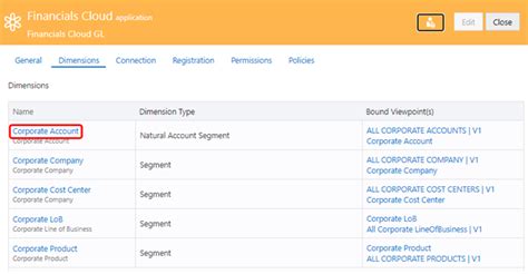 Copying Bindings To Create Trees Or Tree Versions