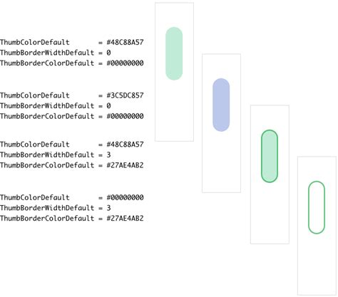 Scrollbar Anatomy At Regina Bruce Blog