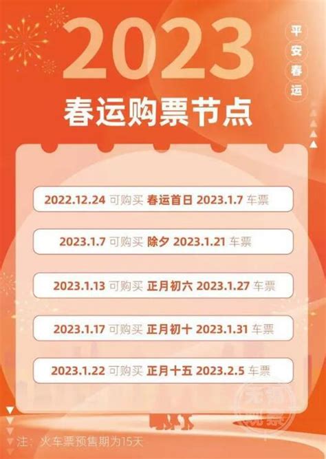 2023年春运首日火车票今起发售 这份“出行指南”请收好