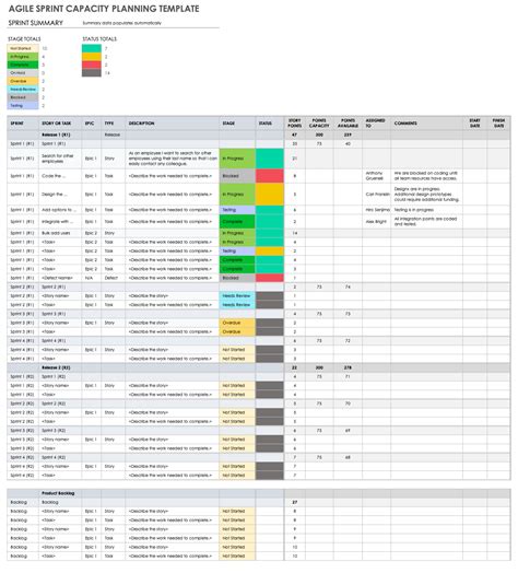 Agile Schedule Template
