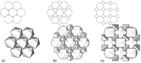 Figure 1 From Topological Interlocking In Architectur Semantic Scholar