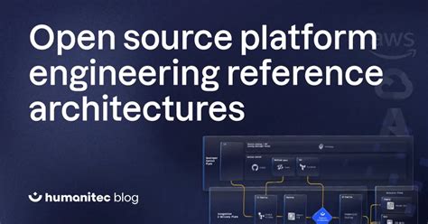Open Source Platform Reference Architectures For Aws Gcp And Azure
