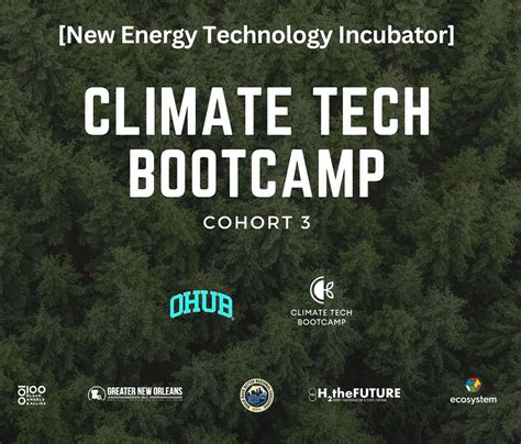deadline climate tech bootcamp cohort hypepotamus