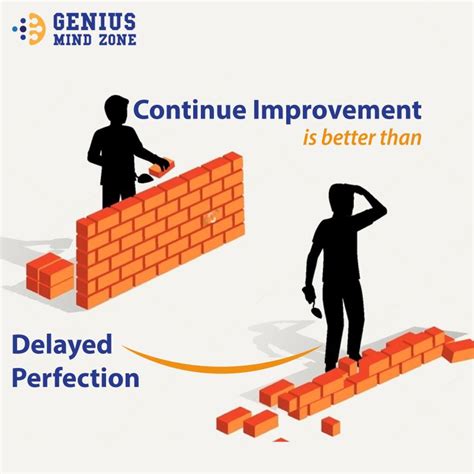 Genius Mind Zone On Linkedin Geniusmindzone Gmz Development Cycle Conditions Improve