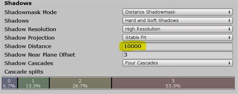 simple shadows working · issue 3 · ellioman indirect rendering with compute shaders · github