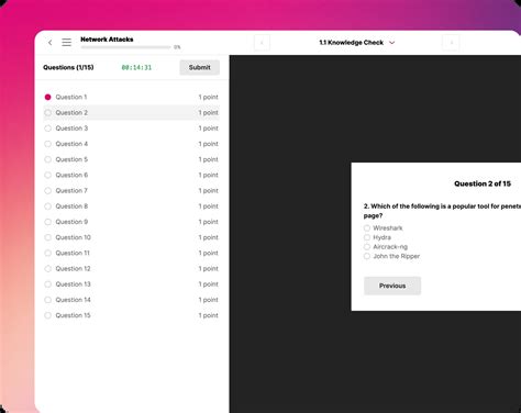 Penetration Testing And Ethical Hacking Course Online Cybrary
