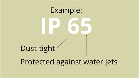 IP Ratings Guide B H EXplora