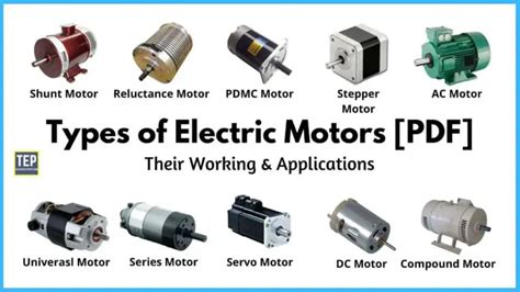 Different Types Electric Motors Free Word Template