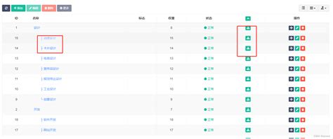 【fastadmin】fastadmin后台默认分类列表视图和功能美化 fastadmin前端美化 csdn博客