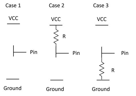 All What Youve Always Wanted To Know About Gpio Net Nanoframework