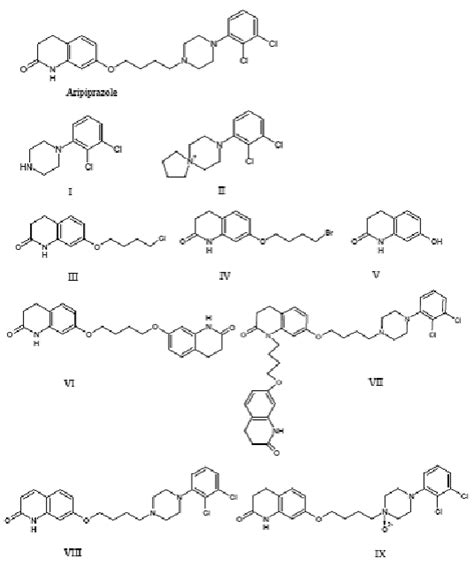 Chemical Structures Of Aripiprazole And Its Impurities Download