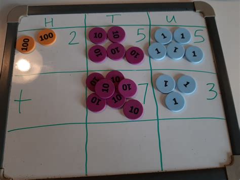 Concrete Representational Abstract What It Is And How To Use It