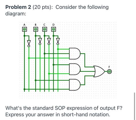 Solved Problem 1 20 Pts Consider The Following Boolean