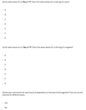 Answered Plot The Graph Of Y Log X Using A Graphing Calculator Use The Choices Below To
