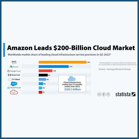 Kuro Huang Posted On Linkedin