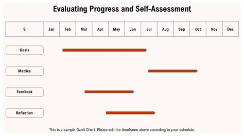 top 10 self directed learning powerpoint presentation templates in 2025
