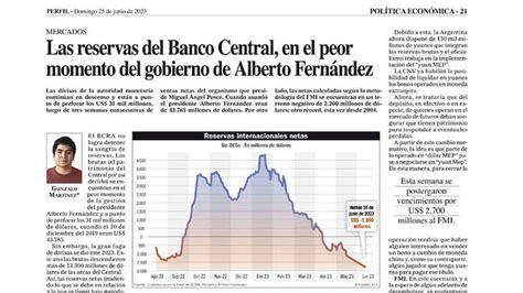 Bcra Las Reservas Estarían En Rojo Por Unos Us 3500 Millones Perfil