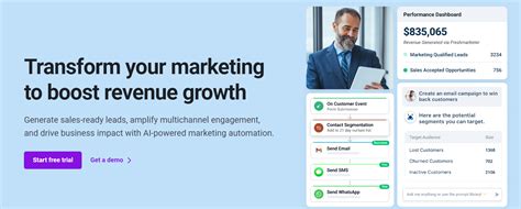 10 Best Shopping Cart Abandonment Software In 2025