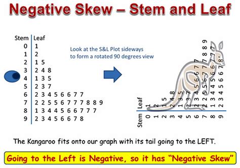Lessons Passys World Of Mathematics Mathematics Help Online Page 5