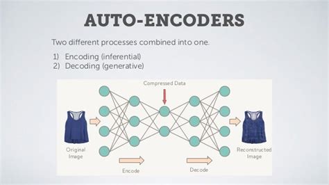 Deep Style Using Variational Auto Encoders For Image Generation